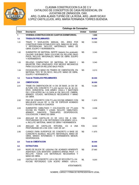 Catálogo De Conceptos Para Construcción En Juchitán Pdf Hormigón
