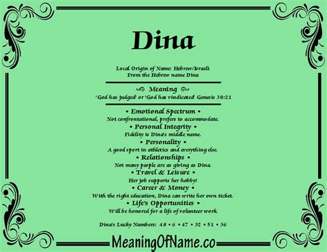 Dina Meaning Of Name