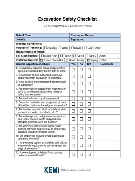 Safety Checklist Pdf Safety