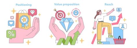 Premium Vector Marketing Essentials Set Demonstrating Brand