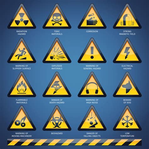 Importance Of Safety Signs In The Workplace