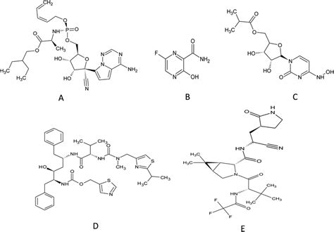 Chemical Structure Of A Remdesivir B Favipiravir C Download Scientific Diagram