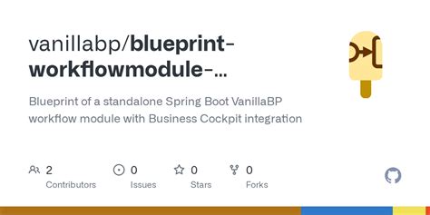 Blueprint Workflowmodule Springboot Standalone Businesscockpitformdata