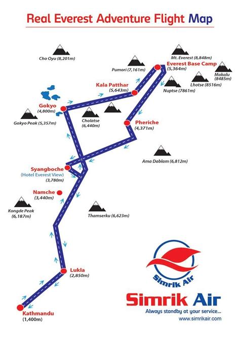 Simrik Airlines Flight Map