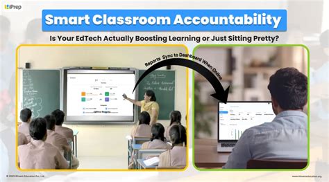 Smart Classroom Equipment Essential List Of Solutions