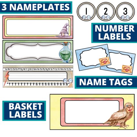 Wizard Classroom Theme Ideas For Elementary Teachers In 2026 Teaching