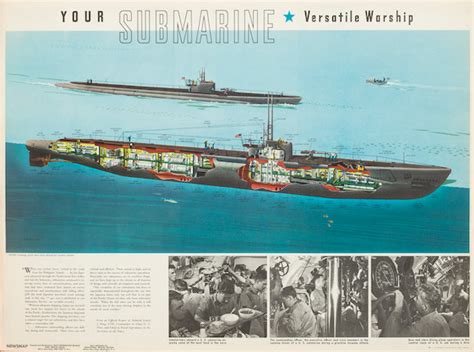 Bonhams A Collection Of Six World War Ii Us Navy Submarine Posters