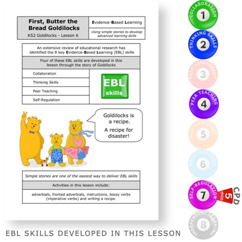 Goldilocks Gets To Grips With Instructions