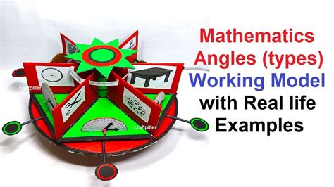 Mathematics Angles Types Working Model With Real Life Examples