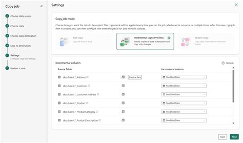 What Is Data Factory Microsoft Fabric Microsoft Learn