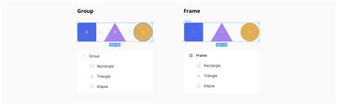 Why You Should Use Frames Not Groups In Figma