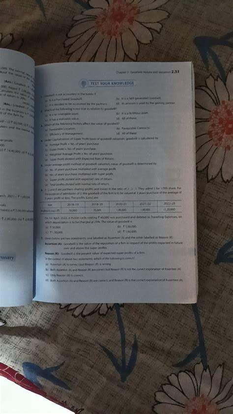 Test Your Knowledge Valuation Of Goodwill Class 12 Raccountspadhai
