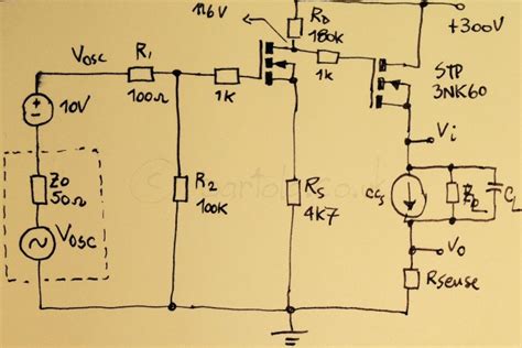 ccs impedance test bartola® valves