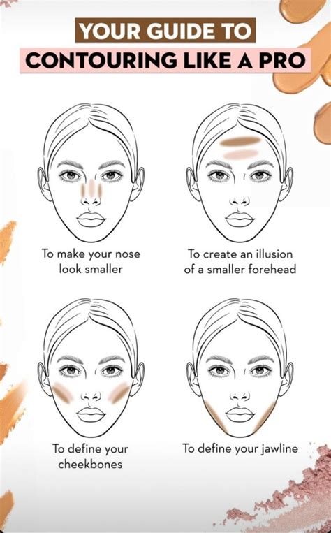 Pin De Amal Ahmad Em Sugar Makeup Ideas ️ ️ Hacks De Maquiagem Maquiagem Hacks