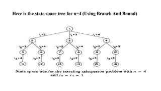Travelling Salesman Pptx