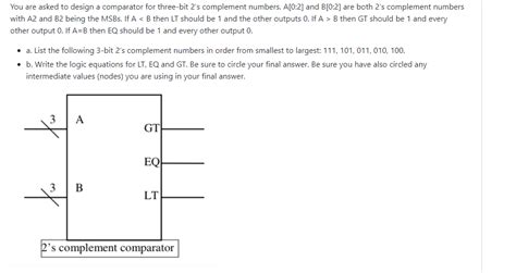 Solved You Are Asked To Design A Comparator For Three Bit