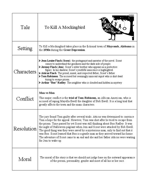 To Kill Amocking Bird Plot Summary Pdf To Kill A Mockingbird Harper Lee