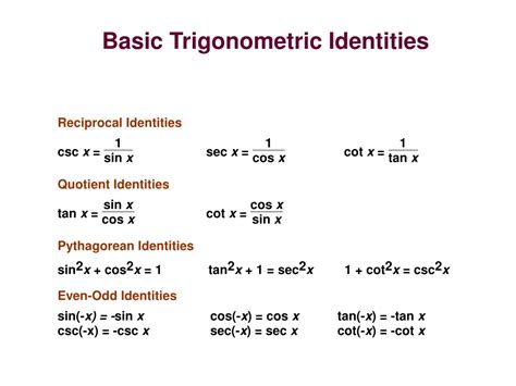 Ppt Mastering Trigonometric Identity Verification Powerpoint