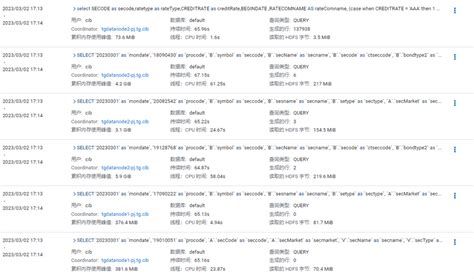 Solved Impala执行部分查询语句时, 客户端获取等待时间 占整体时间占比很高,导致过慢 When Im Solved Impala执行部分查询语句时, 客户端获取等待时间 占整体时间占比很高,导致过慢 When Im