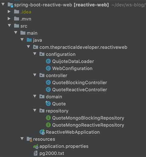 Full Reactive Stack With Spring Boot Webflux And Mongodb Mosy