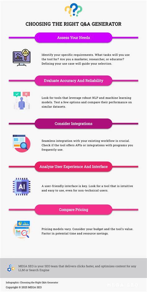question answer generator the ultimate guide