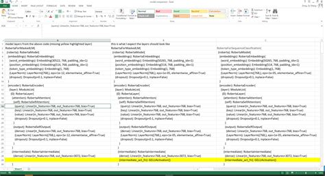 Huggingface Transformers Roberta At Scott Cahill Blog
