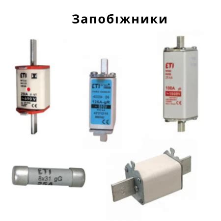Предохранители плавкие 25А цена купить в ElectroControl