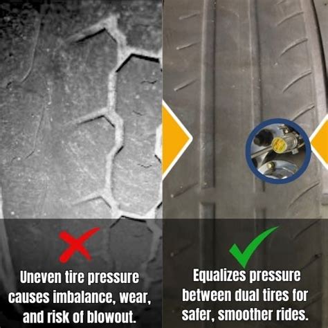 Dual Tire Pressure Equalization System ~ Bestcargurus