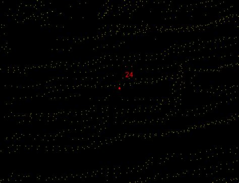 Control Point Report · Lipowerline User Guide