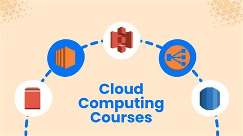 5 Best Cloud Computing Courses