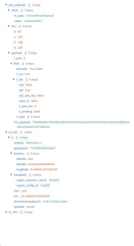 cannot decrypt frmpayload using the function in brocaar lorawan