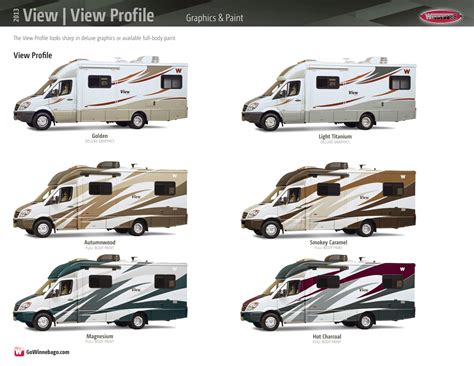 2013 Winnebago View Brochure Download Rv Brochures