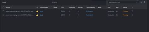 Kubernetes K8s Daemonset Pod Placement Stack Overflow