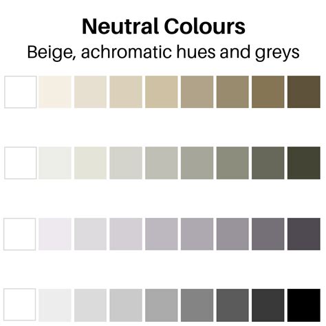 Achromatic Color Chart Color Theory Chromatic Versus Achromatic Kmfp