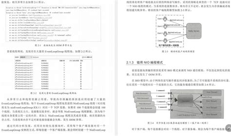 Java程序员如何高效学习netty？ Csdn博客