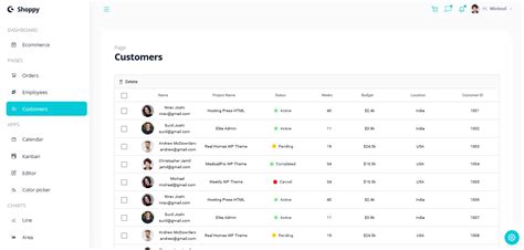 Github Ahmedhamed993admin Dashboard Admint Dashboard Using Reactjs