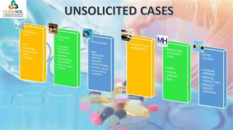 Data Entry Types Of Cases And Qr Reviews In Clinical Data Management Pdf