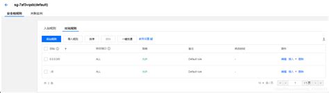 云服务器sql数据库端口1433访问不了 三步设置教你快速开放云数据库端口 云服务器端口更改了进不去了怎么办 csdn博客