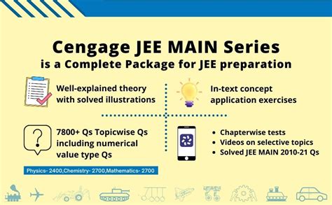 Buy Jee Main Chemistry Class 12 Book Booklet With Free Online Assessments And Digital