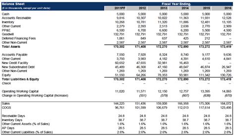 Ideal Tips About Private Equity Fund Financial Statements Typea