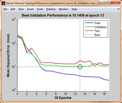 E 9 Neural Network Training Error Histogram Window Download