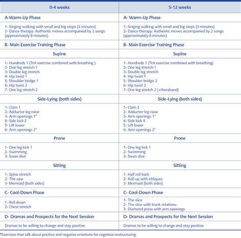 idcm — infectious diseases and clinical microbiology