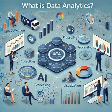 What Is Data Analytics A Beginners Guide 2025 Edition Best