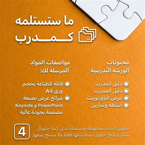 Solution Oriented Mindset Store