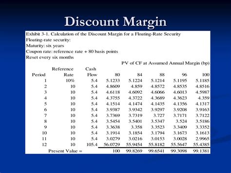 Ppt Measuring Yield Powerpoint Presentation Free Download Id 178907