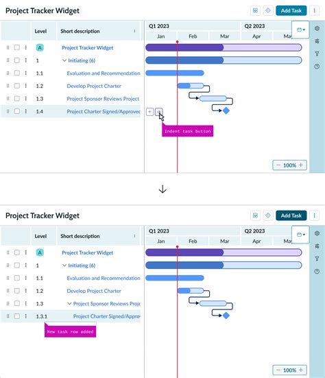 Gantt Chart Horizon Design System