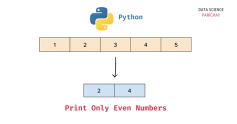Print Only Even Numbers In A List In Python Data Science Parichay