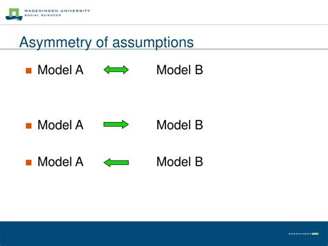 PPT Duality Theory Of Non Convex Technologies PowerPoint Presentation ID