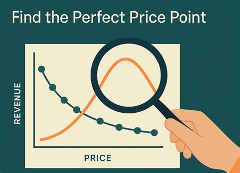 Spatial Data Analysis Shapely I Introduce The Python Shapely Library By Merve Gamze Cinar