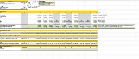 Solved Please Find The YTM IRR And The PV Of Bond Cash Chegg Com